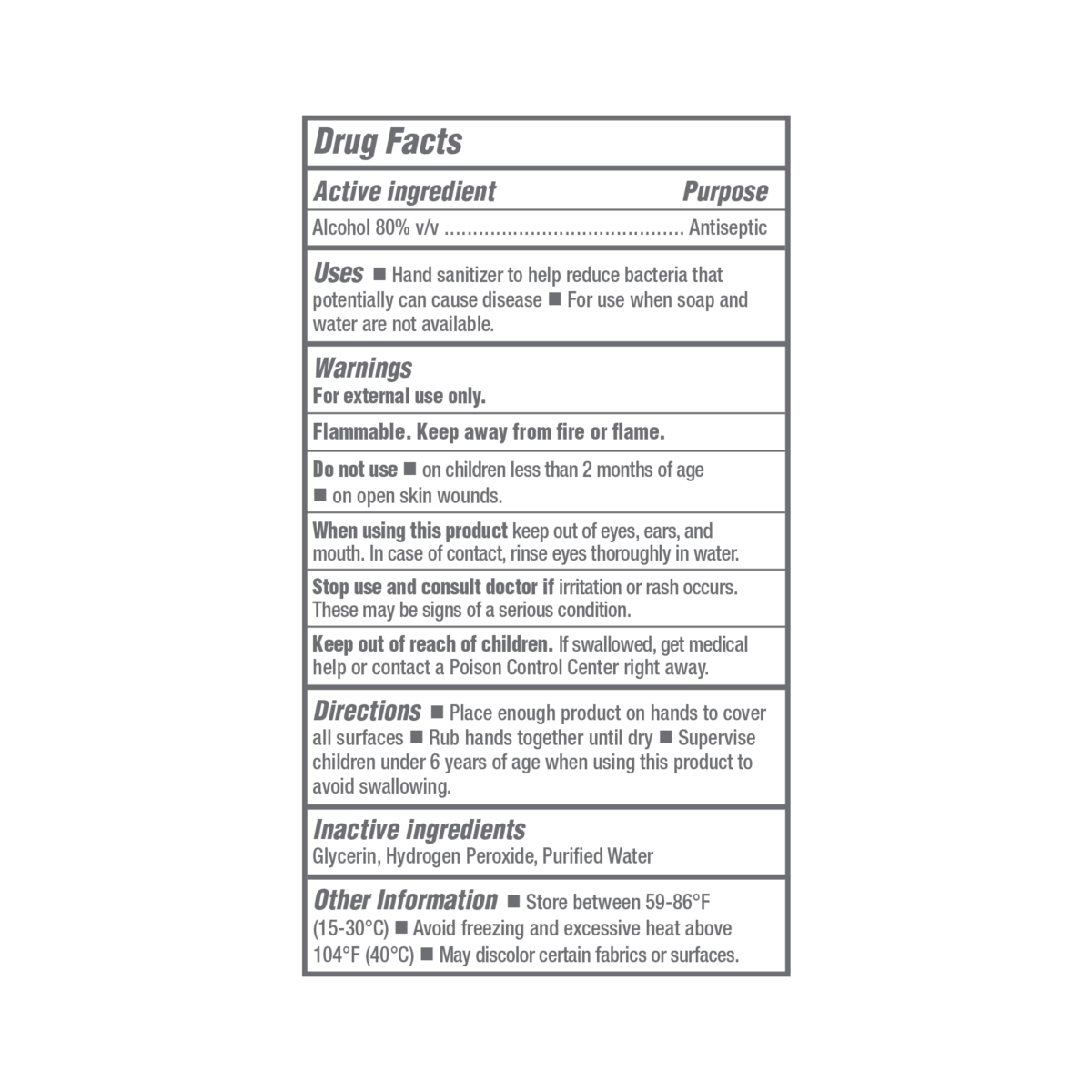 LXR Biotech Spray Hand Sanitizer Advanced Formula for Optimal ...