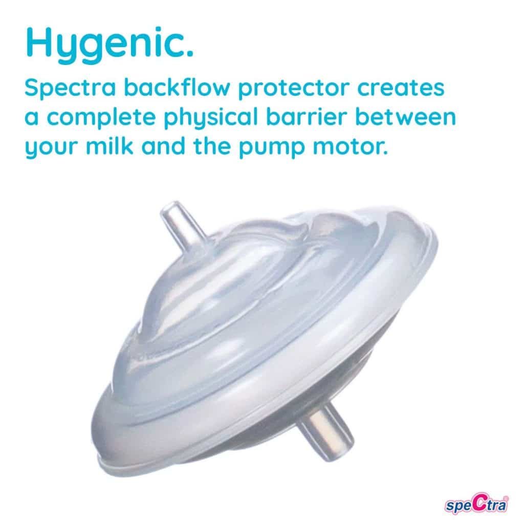 Spectra S1 Plus Electric Breast Pump - Free Delivery - Spectra Baby USA