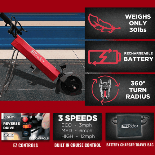 EZ Ride+ Power Assist System For Manual Wheelchair - Healthcare Home ...